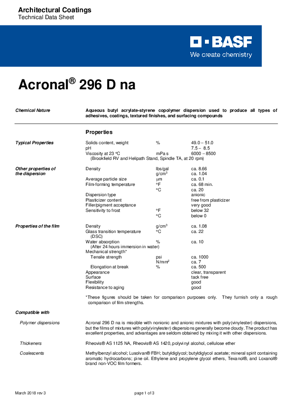 ACRONAL® 296 D na | BASF