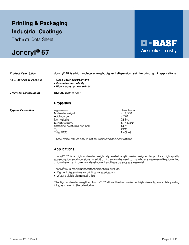 JONCRYL® 67 | BASF