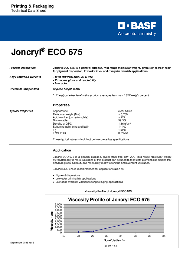 JONCRYL® ECO 675 | BASF